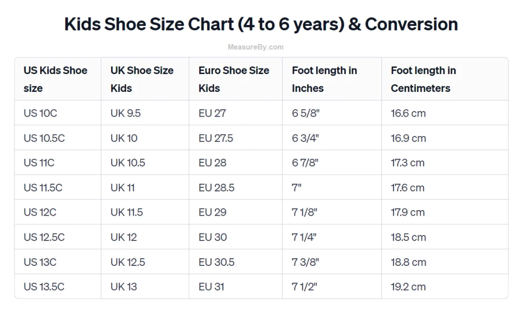 Kids Shoe Size Charts Children s Shoe Sizes By Age 