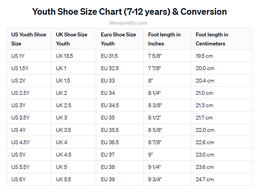 Kids Shoe Size Charts Children s Shoe Sizes By Age Kids Shoe Size Charts Children s Shoe Sizes By Age