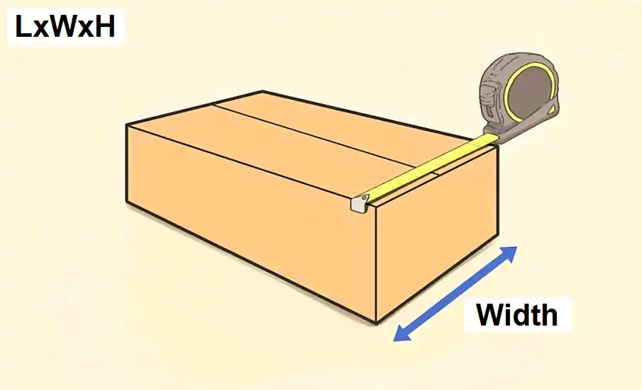How Are Dimensions Written Length X Width X Height LxWxH How Are Dimensions Written Length X Width X Height LxWxH